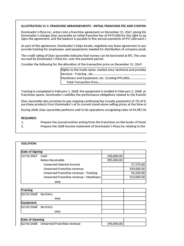 7.1.4. Revenue Recognition Licenses Royalties Franchises | PDF | Franchising | Revenue
