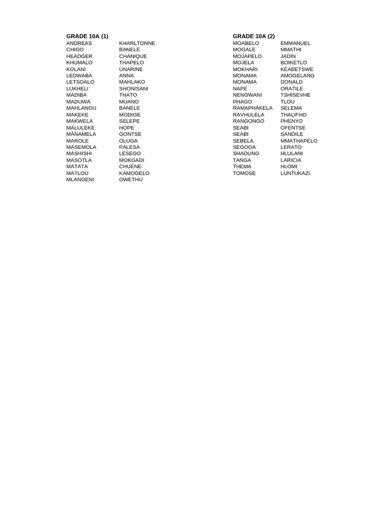 Grade 10 Class Lists by Student Names | PDF