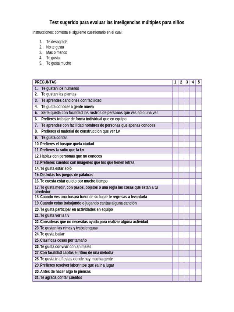 Test Sugerido para Evaluar Las Inteligencias Múltiples para Niños | PDF