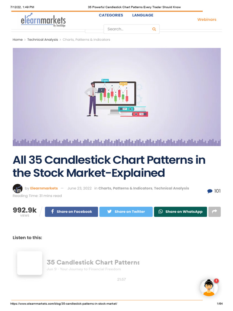 35 Powerful Candlestick Chart Patterns Every Trader Should Know | PDF | Market Trend | Technical ...