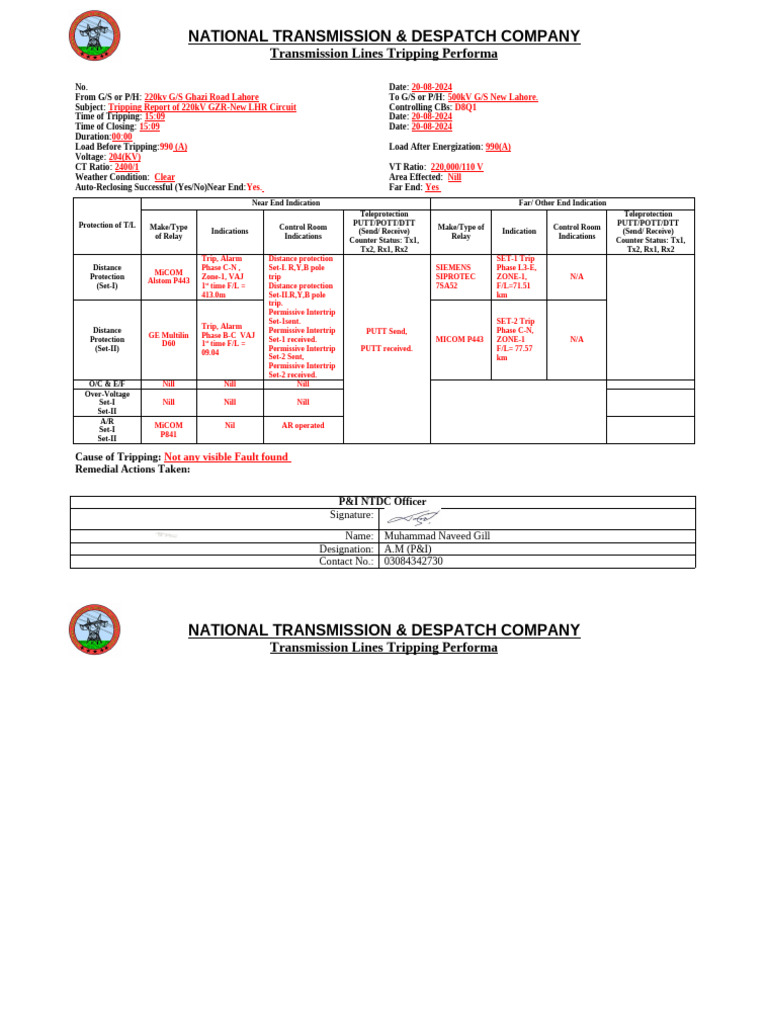 220kV GZR - New LHR Line Tripping 20-08-2024 | PDF | Manufactured Goods | Power (Physics)