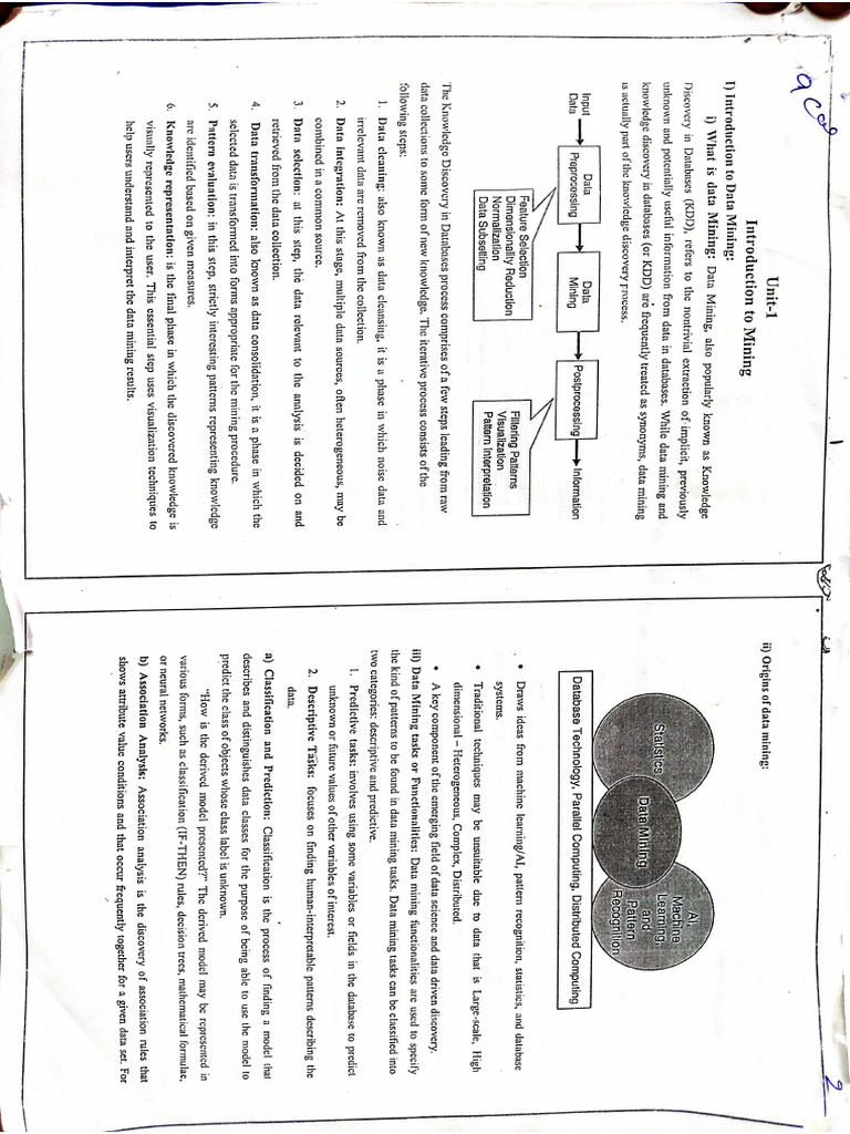 DWDM UNIT 1,2,3 | PDF