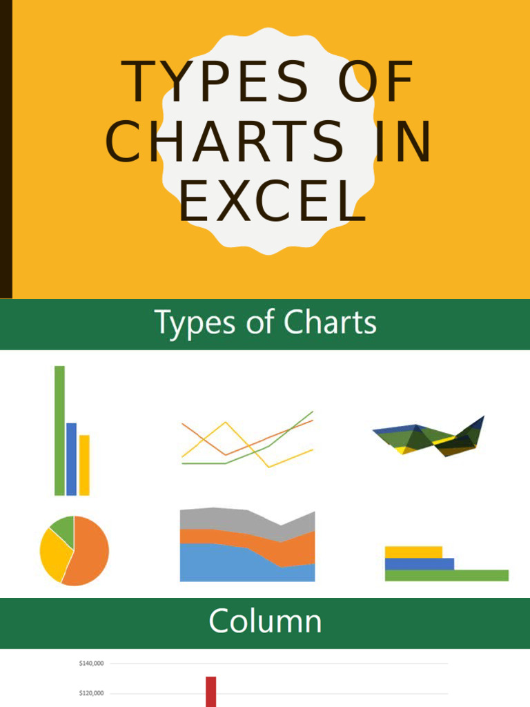 Types of Charts in Excel | PDF
