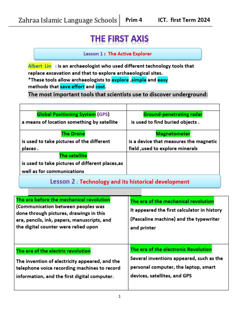 ICT Sheet Prim 4 .1st Term Manar Hussien | PDF | Input/Output | Internet