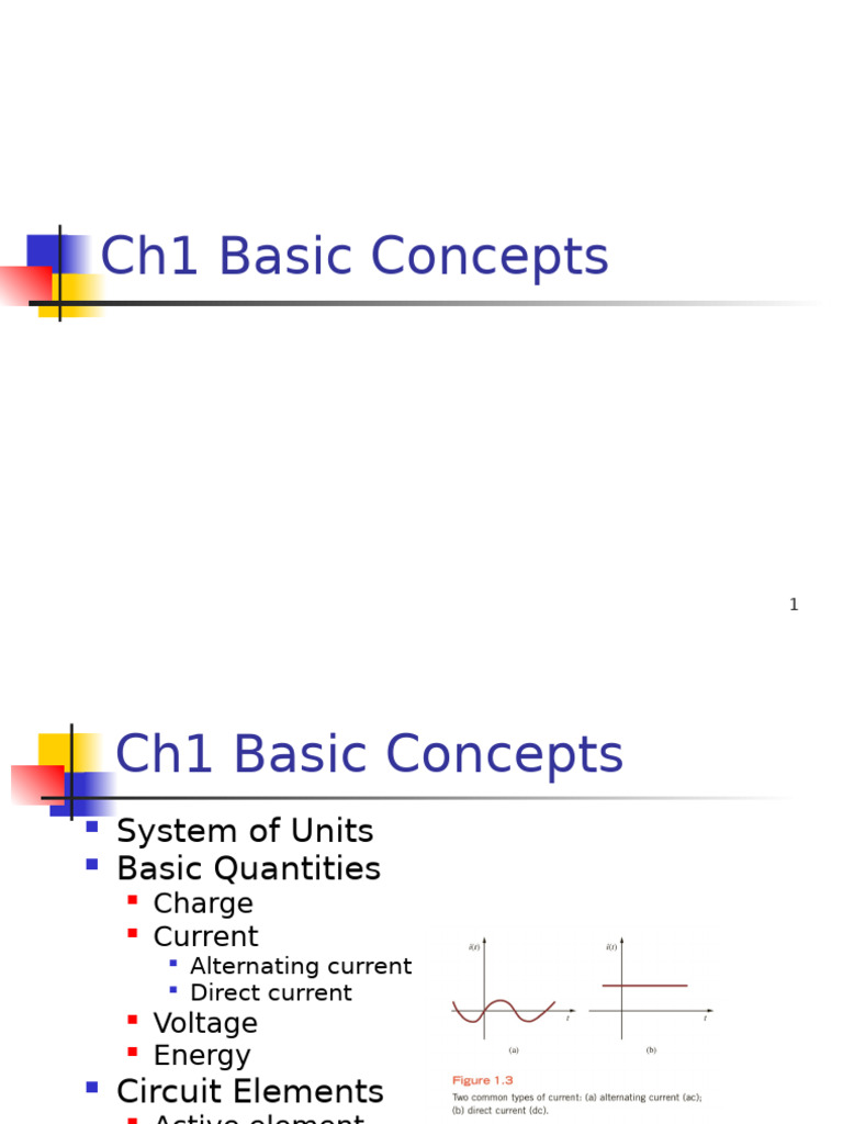 Ch1 Basic Concepts 2024 | PDF | Voltage | Passivity (Engineering)