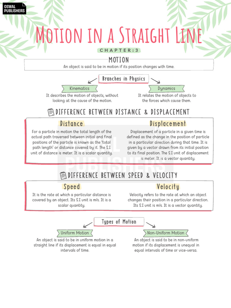 Understanding Motion in a Straight Line | PDF | Velocity | Acceleration