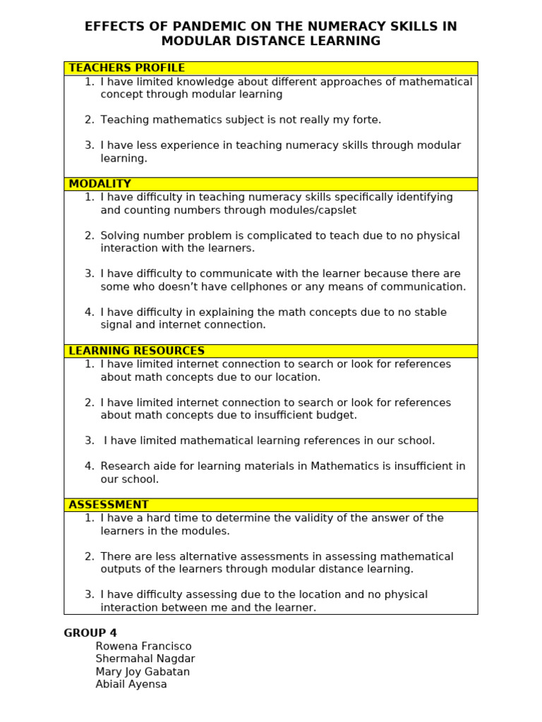 Effects of Pandemic On The Numeracy Skills in Modular Distance Learning ...