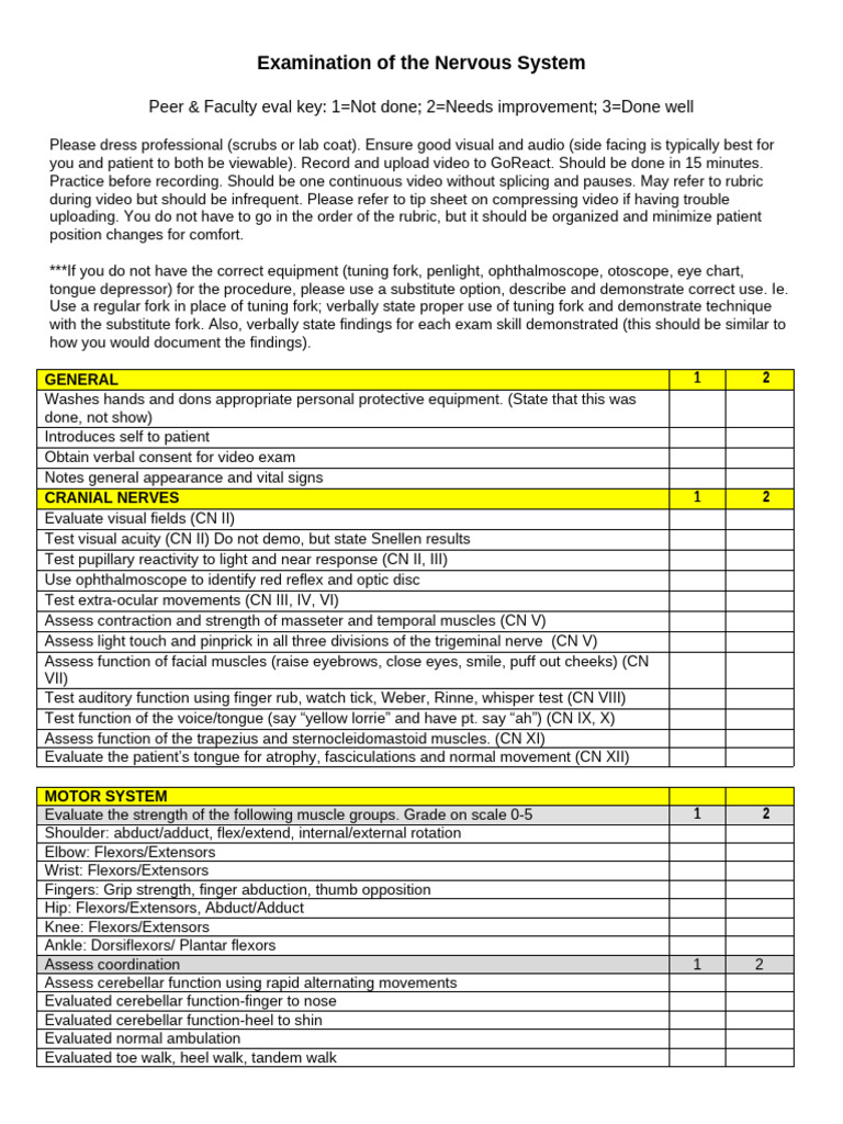 Neuro - Exam - Checklist 24 | PDF | Anatomical Terms Of Motion ...