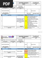 JSA 48-Man Basket Lifting and Moving | PDF | Safety