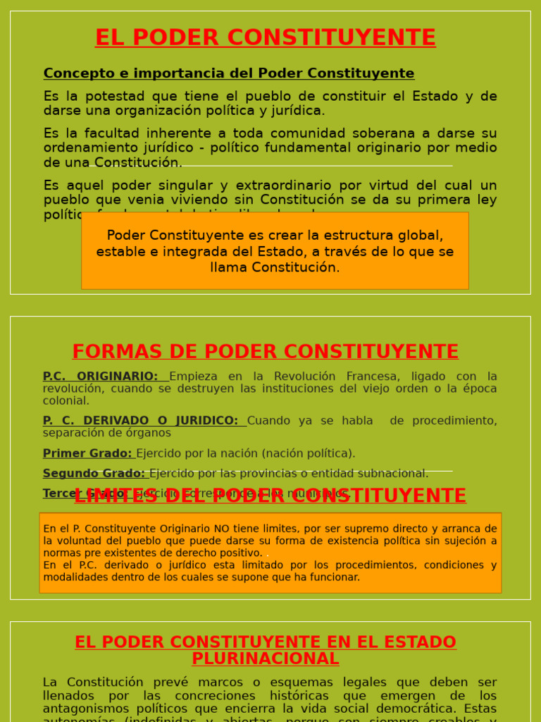 El Poder Constituyente | PDF | Constitución | Estado (política)