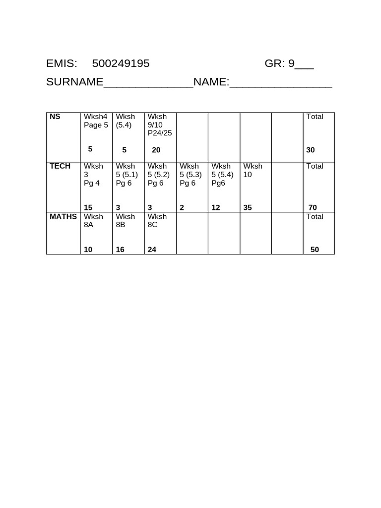 Coversheet Gec 1 Pdf