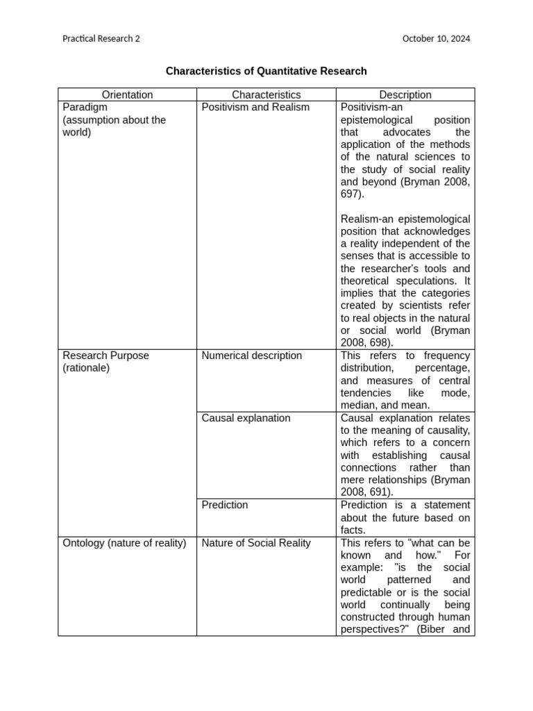 PR2 Lesson Hand Outs | PDF | Validity (Statistics) | Experiment