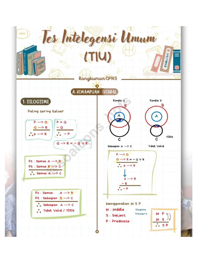 Ringkasan Materi TIU Soalcpns - Hots | PDF