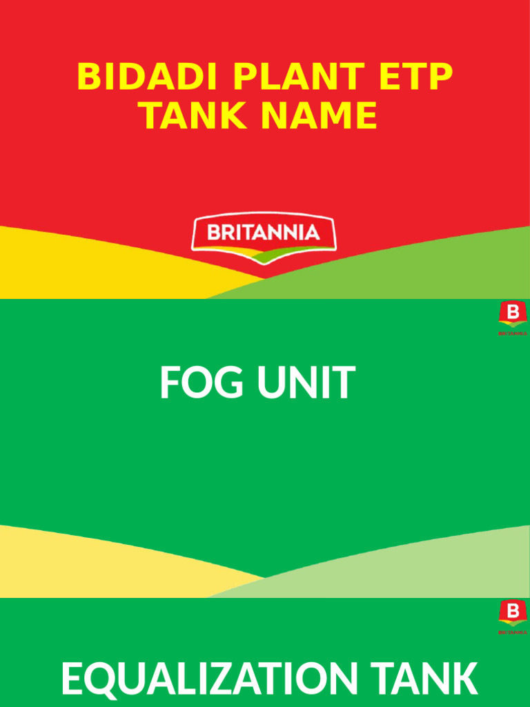 ETP Tank Name | PDF | Home & Garden | Science & Mathematics