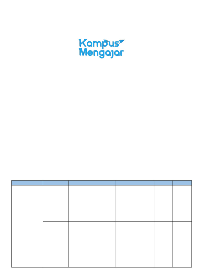 Rencana Aksi Kolaborasi SMPN 2 Kuripan | PDF | Karier & Perkembangan