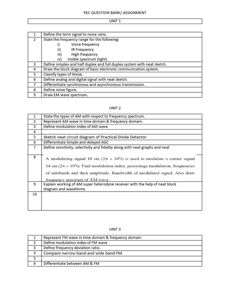 PEC Question Bank U1U2U3 | PDF PEC Question Bank U1U2U3 | PDF