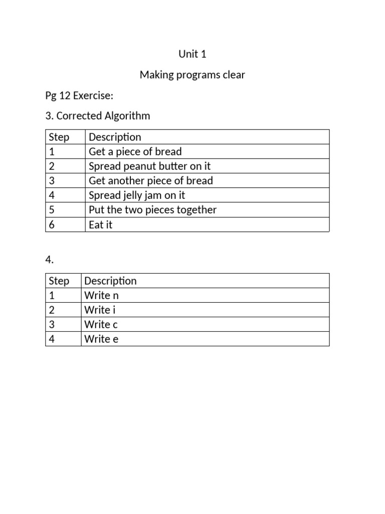 Peanut Butter & Jelly Algorithm | PDF