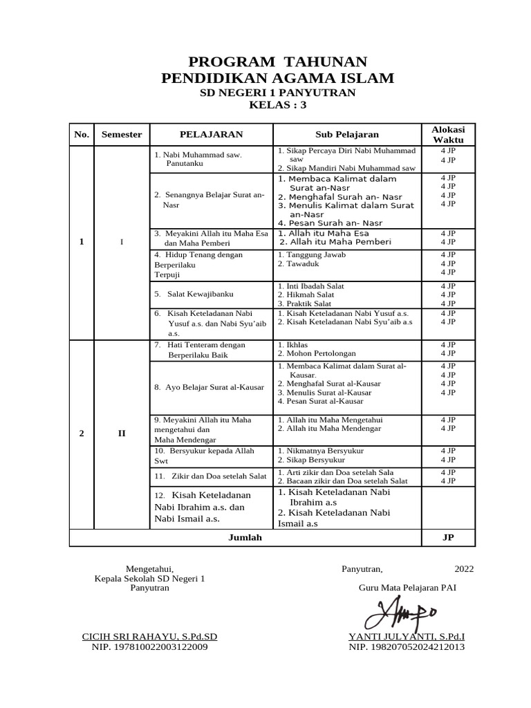 Program Tahunan Kelas 3 Pai | PDF