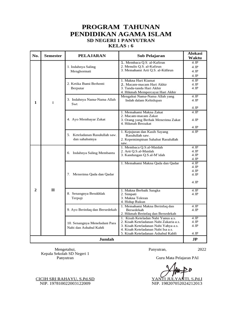 Program Tahunan Kelas 6 Pai | PDF | Agama & Spiritualitas