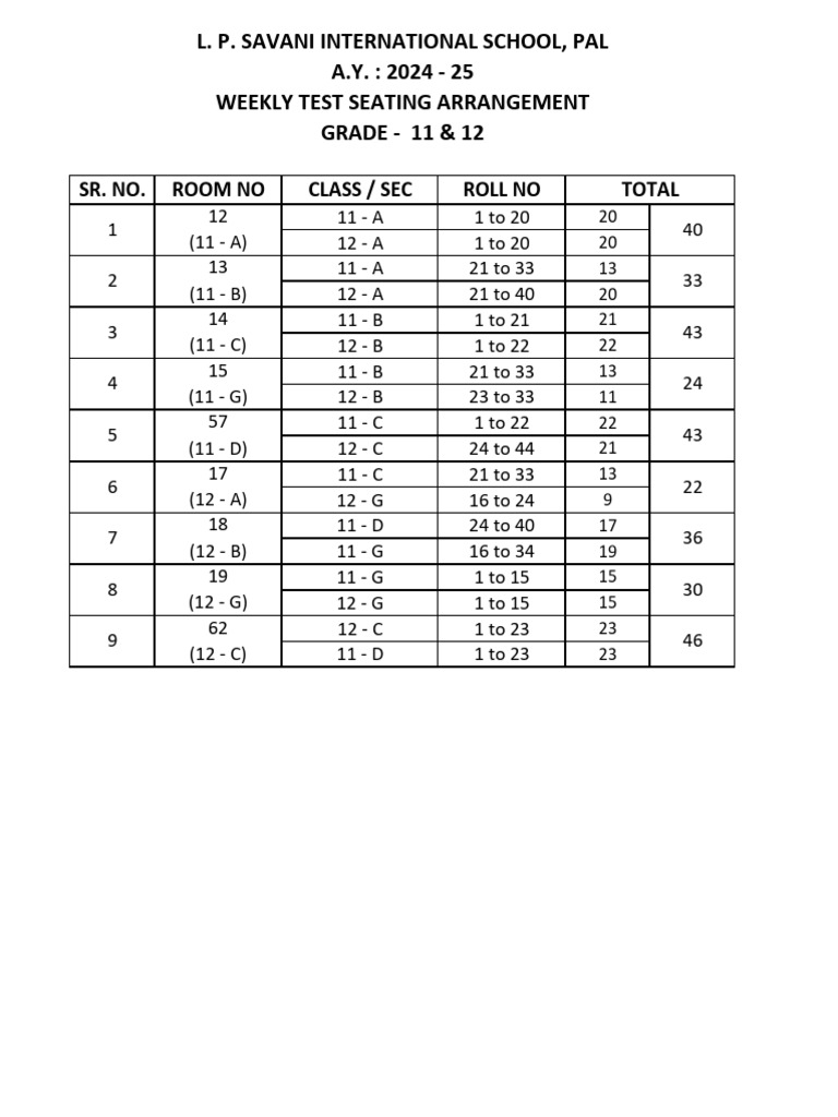 (GRADE XI & XII) Weekly Test Seating Arrang. | PDF