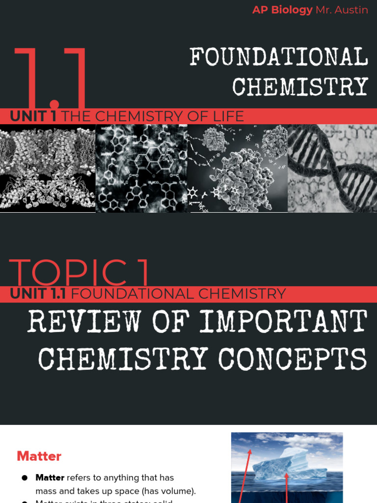 Foundational Chemistry in AP Biology | PDF | Chemical Compounds ...
