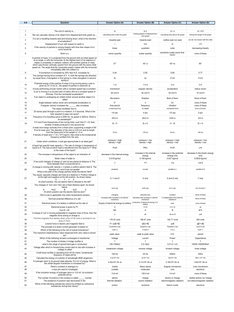 Physics 3 A6356c77 Pdf Force Acceleration
