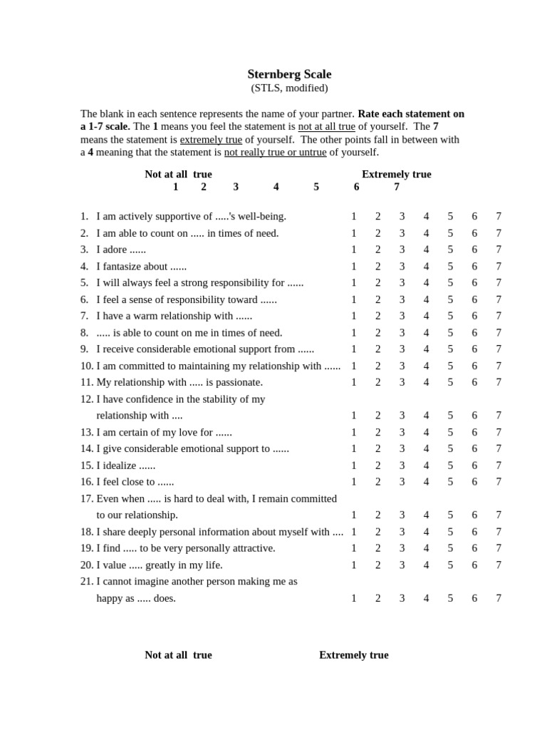 Love Scale Passion Intimacy Commitment | PDF | Love | Psychology