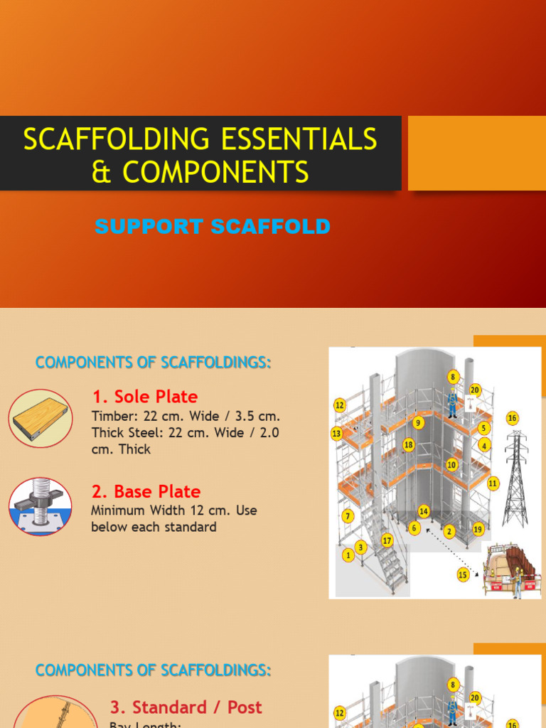 Scaffolding Components Overview | PDF | Scaffolding | Equipment