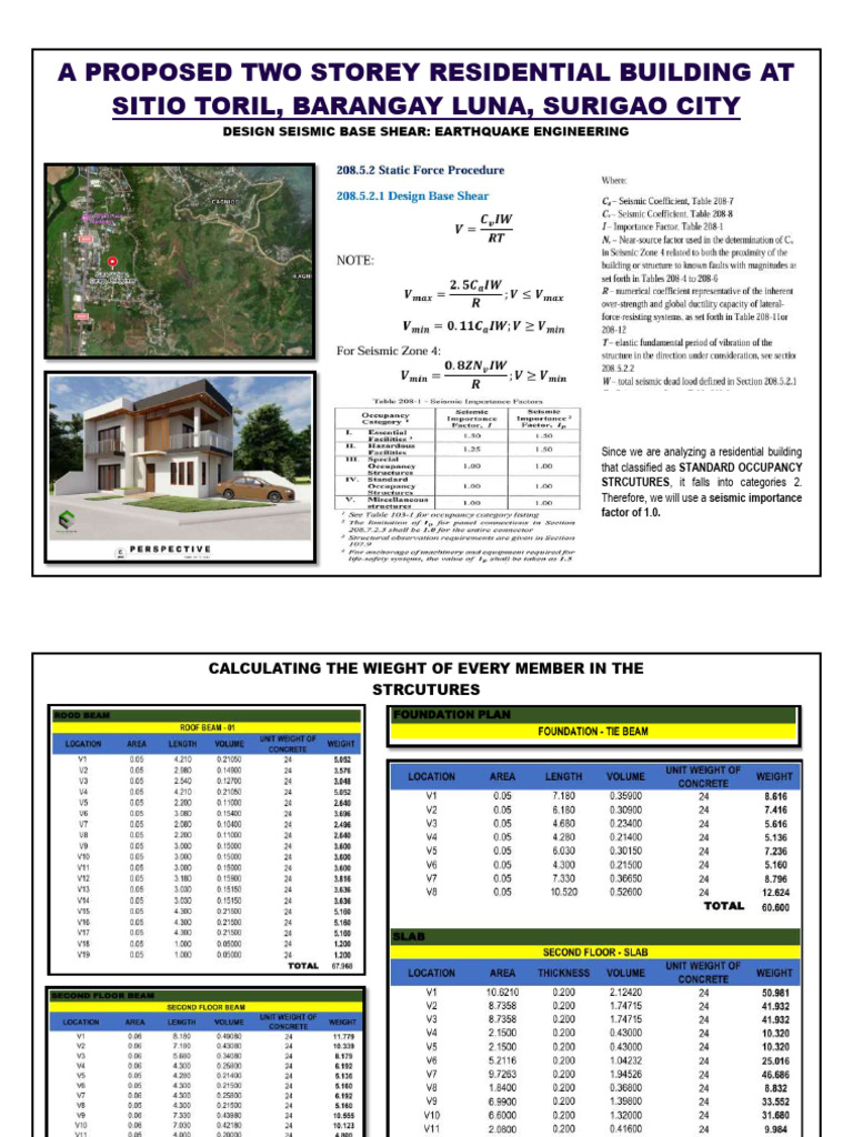 Partial Req. - Midterm Exam | PDF | Seismology | Civil Engineering