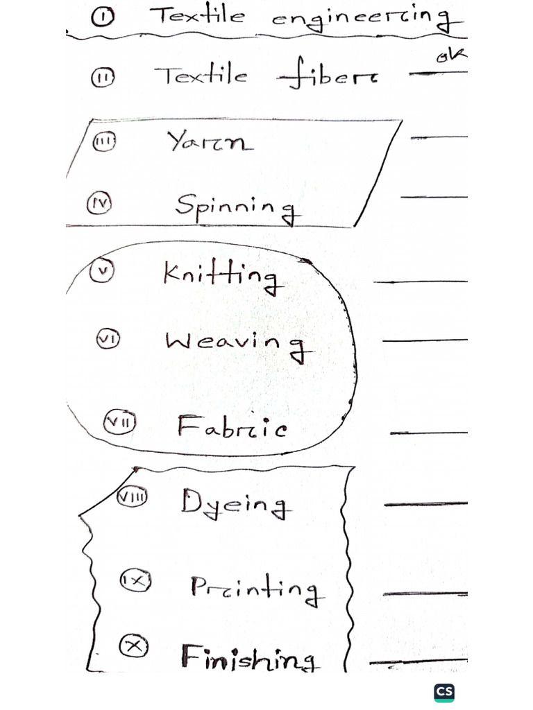 Textile Bangla Note A To Z | PDF