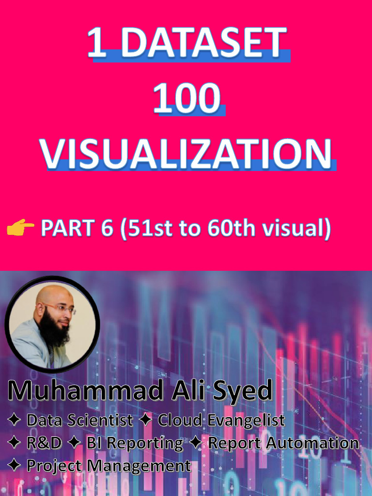 100 Visualizations of UNESCO Sites | PDF | Pie Chart | Chart