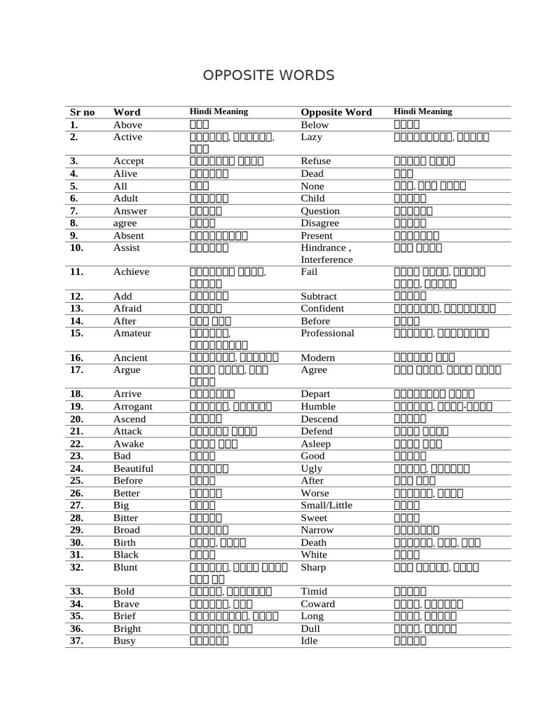 Opposite Words | PDF