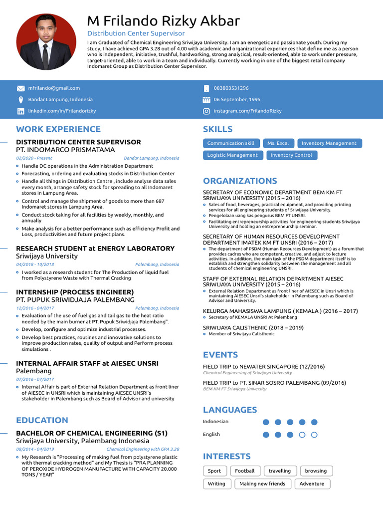 CV M Frilando Rizky Akbar | PDF