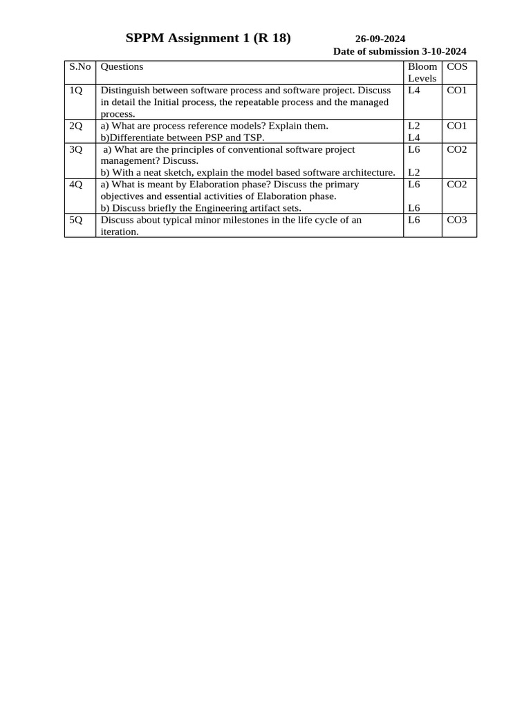 SPPM R18 Assignment 1 | PDF