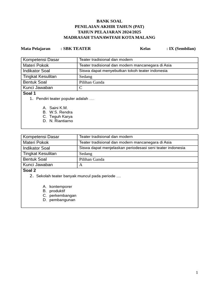 Template Bank Soal PAT 2024-2025 SBK kls9 | PDF