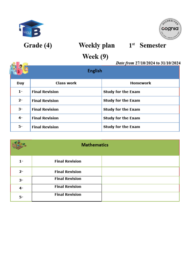 Gr.4 Weekly Plan | PDF