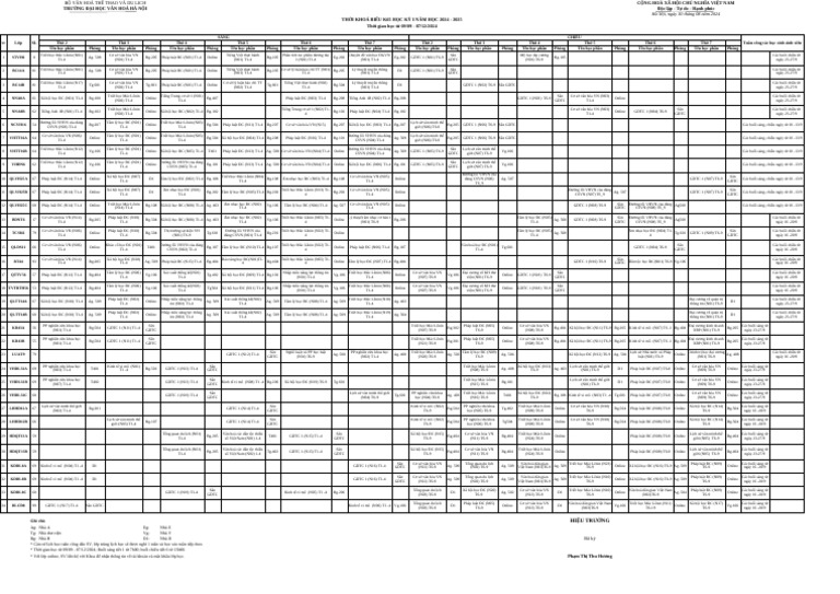 TKB Kì 1 - K65 | PDF