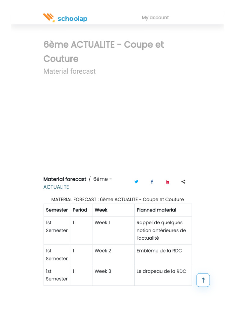 6ème Curriculum Overview | PDF