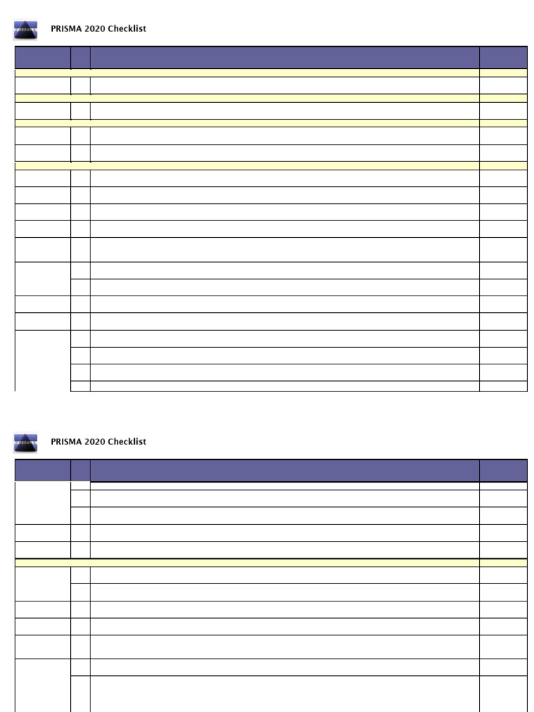 PRISMA checklist | PDF | Meta Analysis | Scientific Method
