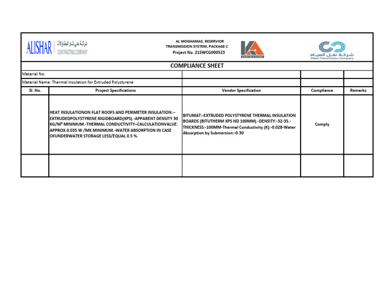 02.1 Compliance Sheet | PDF