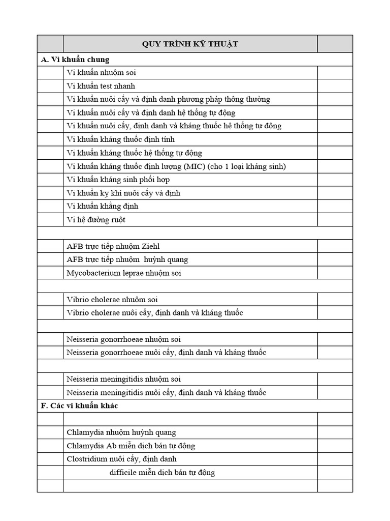 Quy Trinh KT Vi Sinh | PDF