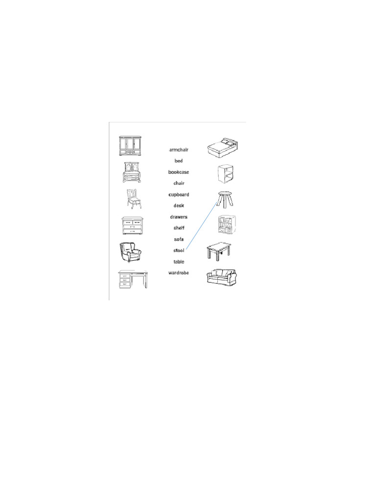 Furniture | PDF