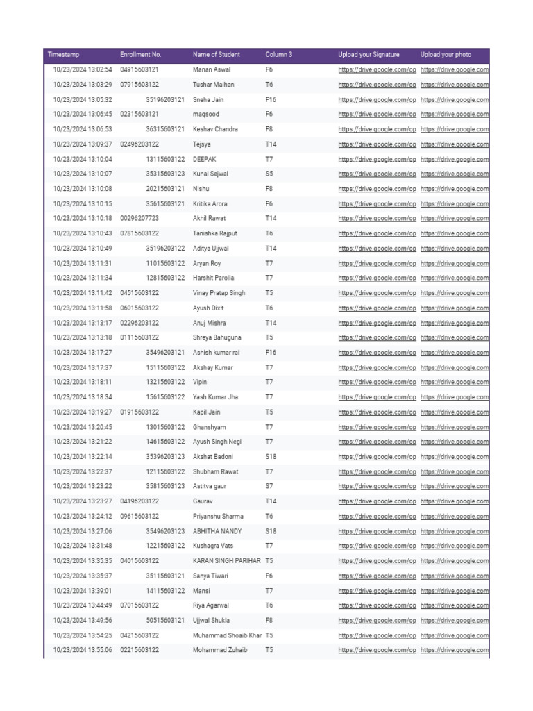 Students data For Upload of certificate and Signature | PDF