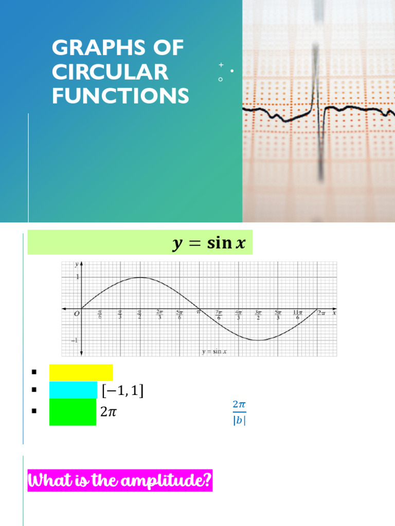 Graphs of Circular Functions | PDF | Functions And Mappings ...