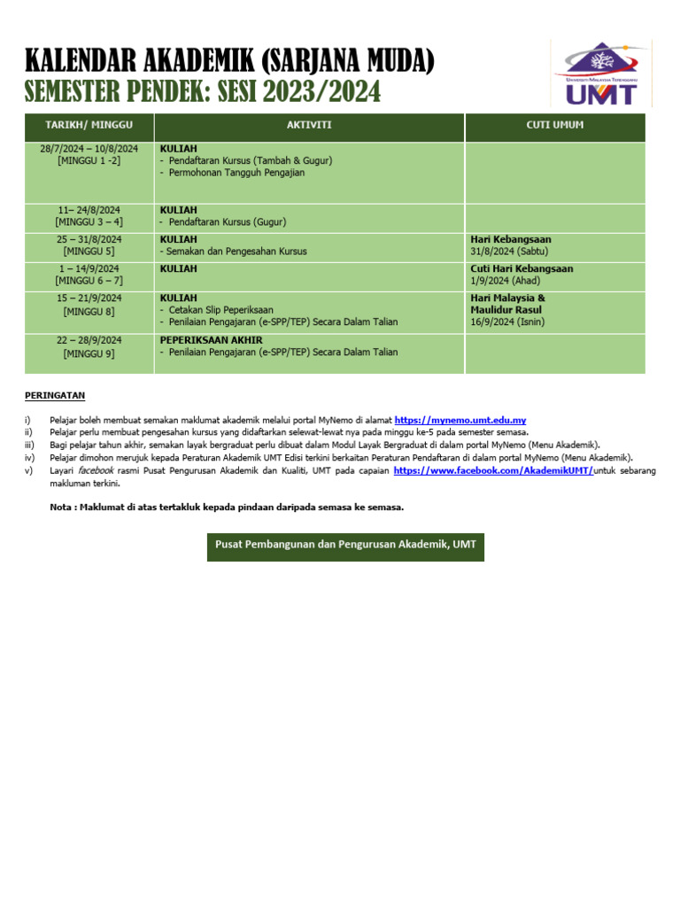 SM - Semester - Pendek - 2023 2024 | PDF
