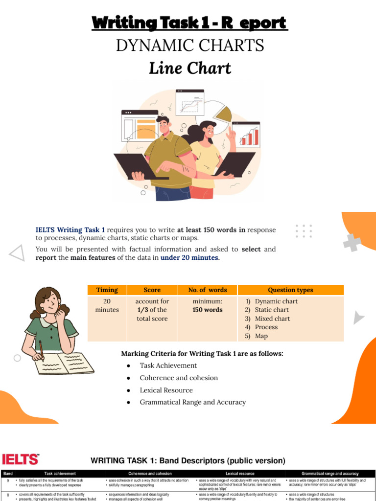 Writing Task 1 - Line Chart | PDF | Adverb | Adjective