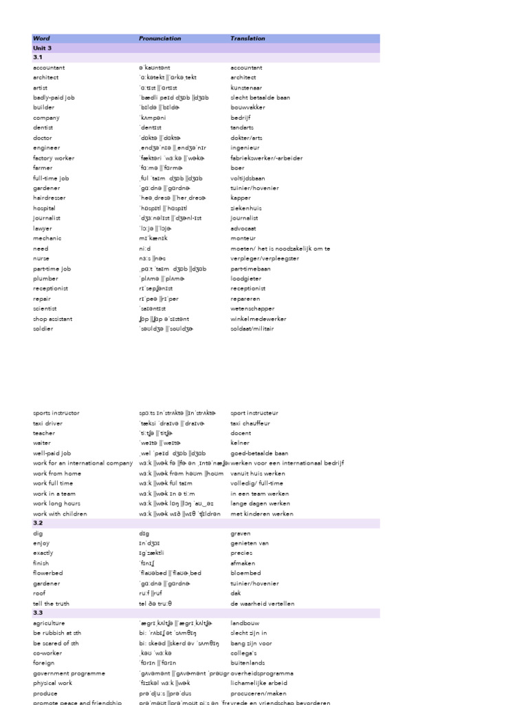 Focus 1 Word List Unit 3 | PDF