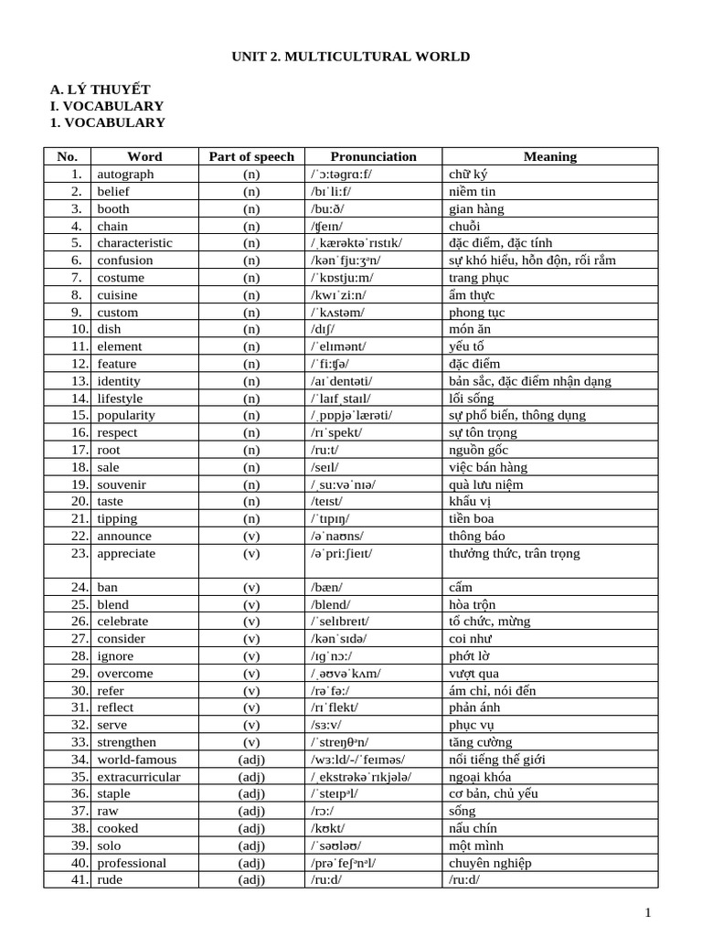 Unit 2. Multicultural World | PDF