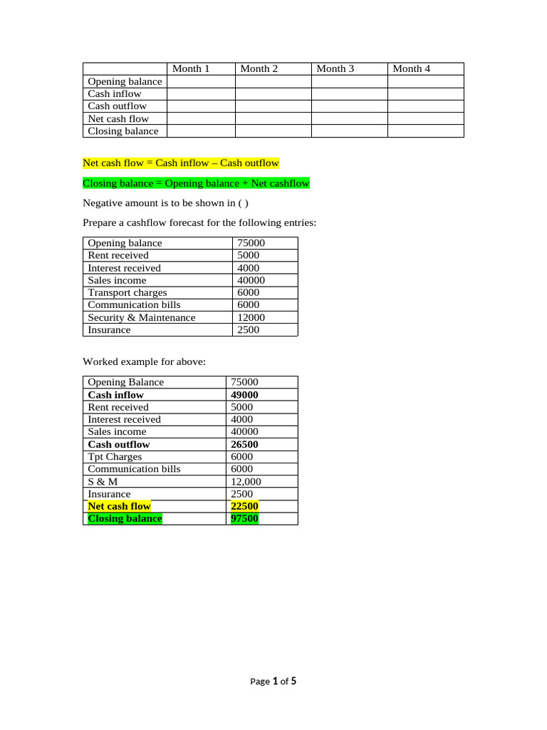 Cashflow Template Practice | PDF