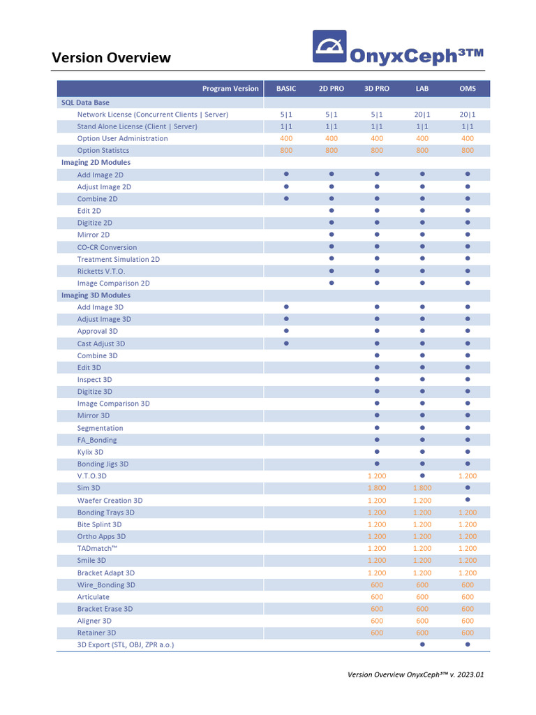 VersionOverview_EN | PDF | Application Software | Computing
